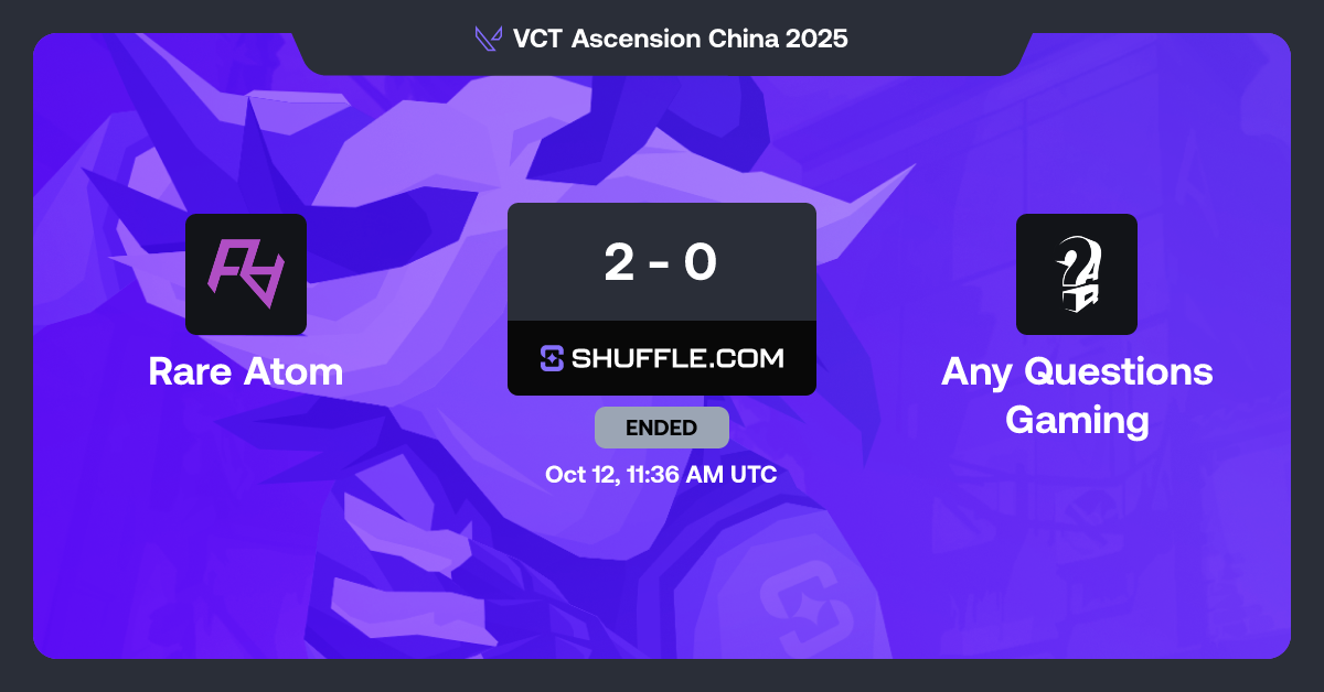 下注Rare Atom vs Any Questions Gaming | Shuffle - VIP加密货币赌场