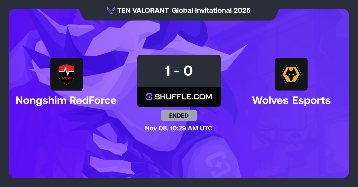Bet Nongshim RedForce vs Wolves Esports | Shuffle - VIP Crypto Casino