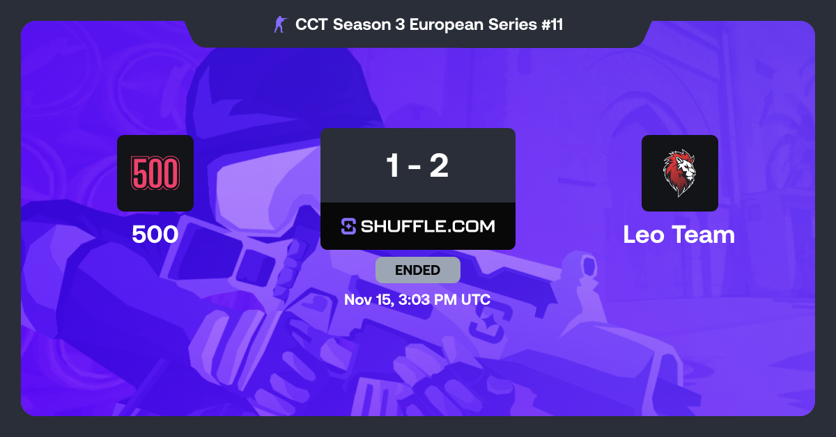 Bet 500 vs Leo Team | Shuffle - VIP Crypto Casino