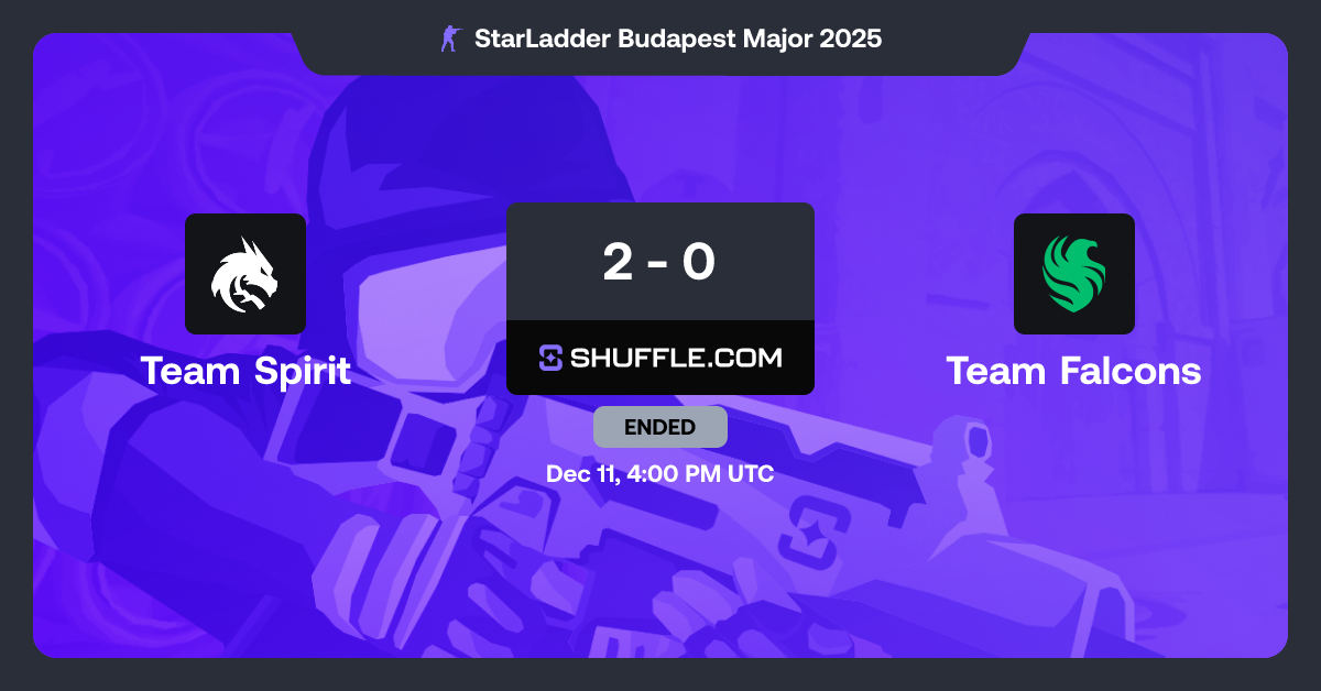 Auf Team Spirit vs Team Falcons wetten | Shuffle - VIP-Crypto-Casino