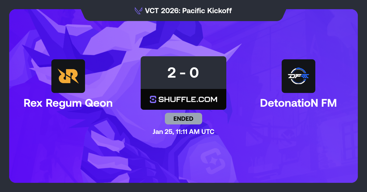 Opklada na Rex Regum Qeon vs DetonatioN FM | Shuffle VIP Crypto kazino