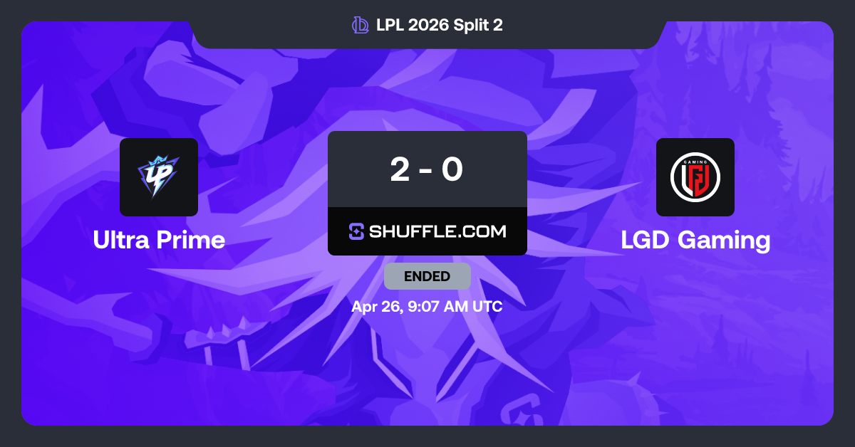 Bet Ultra Prime vs LGD Gaming | Shuffle - VIP Crypto Casino
