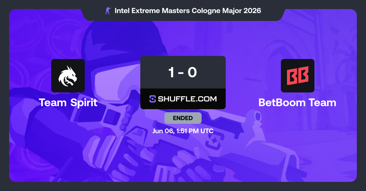 Auf Team Spirit vs BetBoom Team wetten | Shuffle - VIP-Crypto-Casino