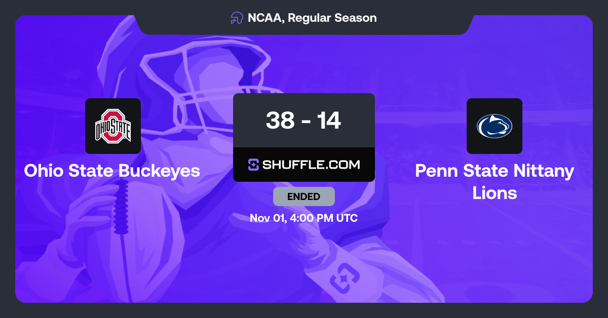 Bet Ohio State Buckeyes vs Penn State Nittany Lions | Shuffle - VIP ...