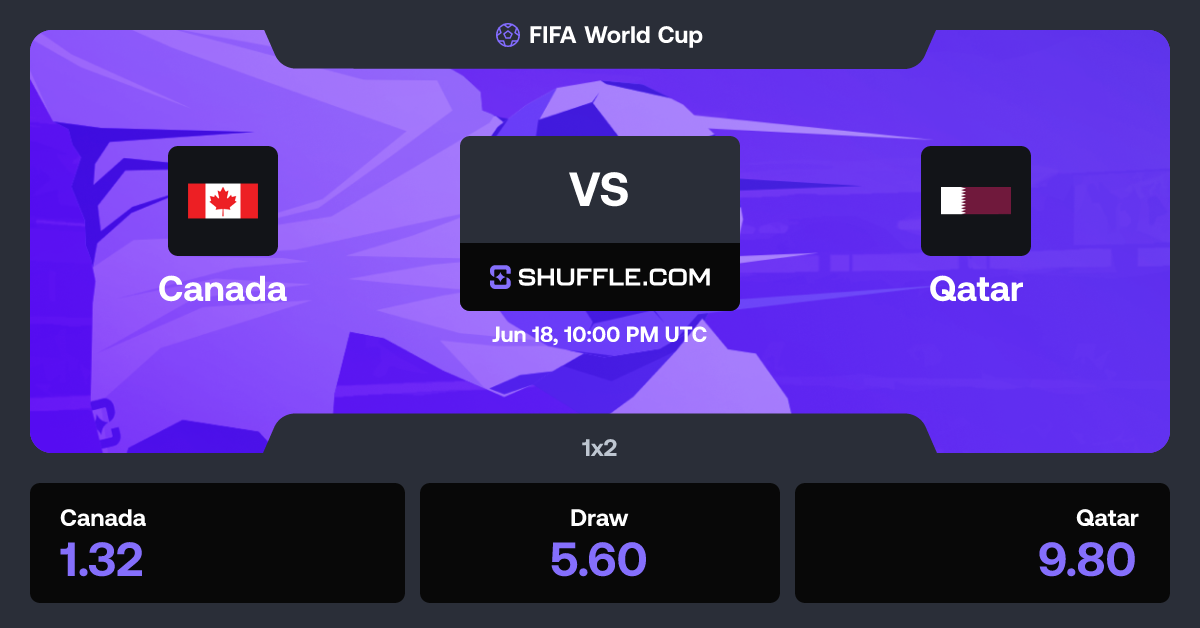 Bet Canada vs Qatar | Shuffle - VIP Crypto Casino