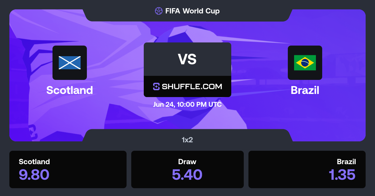 Bet Scotland vs Brazil | Shuffle - VIP Crypto Casino